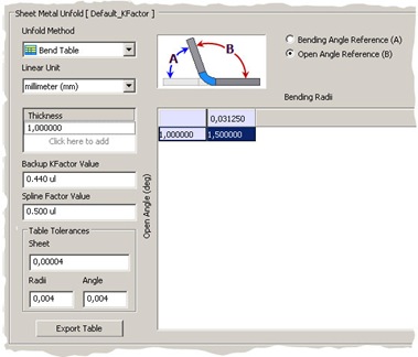 Manager the Machine - Autodesk Inventor: Método de desdobramento de ...